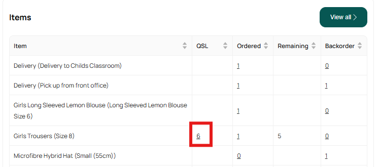 Managing shop orders